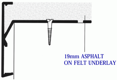 GRP Roof Edge Trim - Flat and Pitched Roofing - Areco